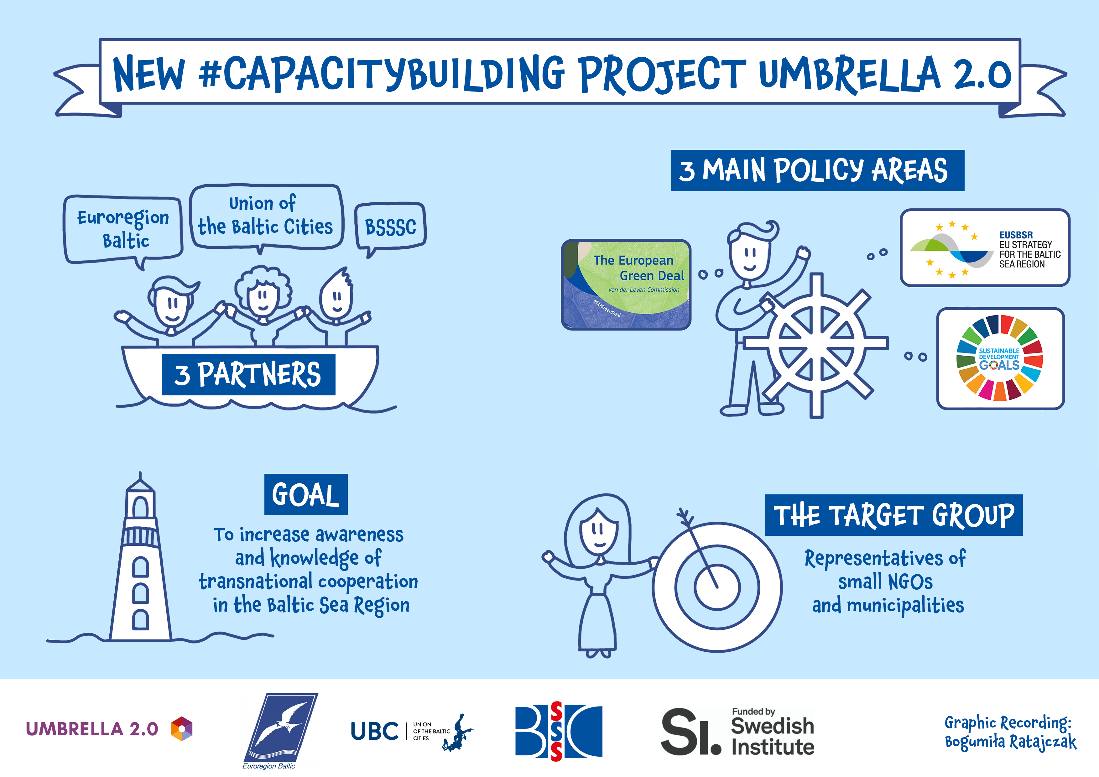 Why do we need Umbrella 2.0 – Umbrella Project